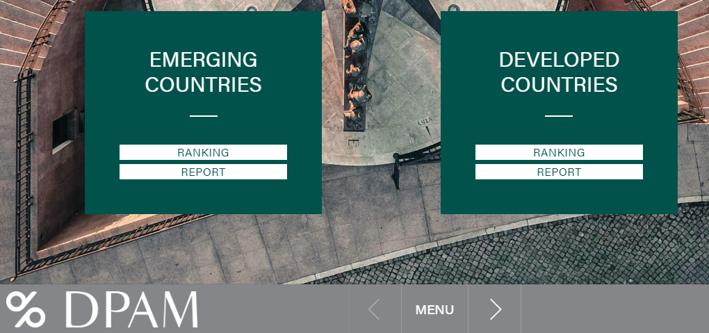 Classement DPAM des performances des pays - Green Finance
